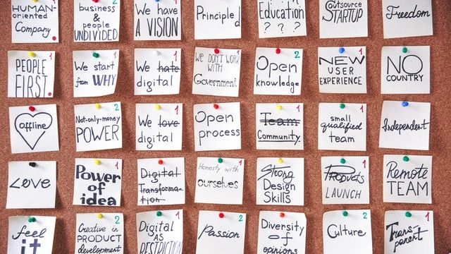 How to write a Diversity Statement with Samples in 2025 ? The Complete ...