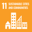 SDG 11 Demystified: A Beginner’s Guide to Sustainable Cities and ...